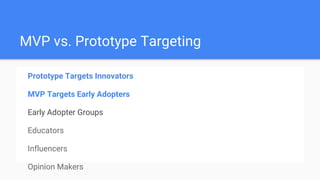 Mvp vs.Prototype | PPTX