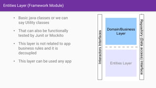 MVP Clean Architecture | PDF