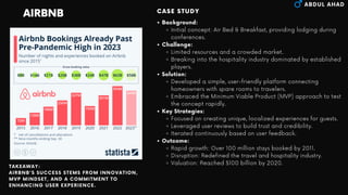 Mastering the art of MVP - Product Management | PPT