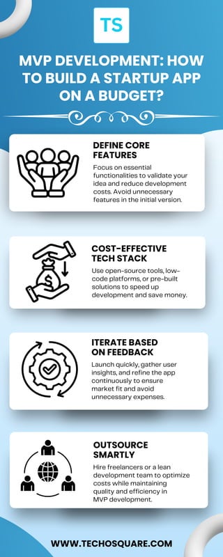MVP Development: How to Build a Startup App on a Budget? | PDF
