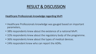 Materiovigilance Programme of India (MvPI).pptx | Healthcare Industry ...