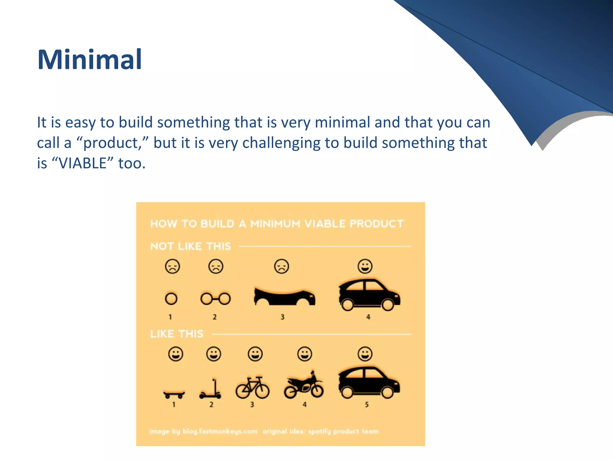 Mvp minimal viable product | PPT