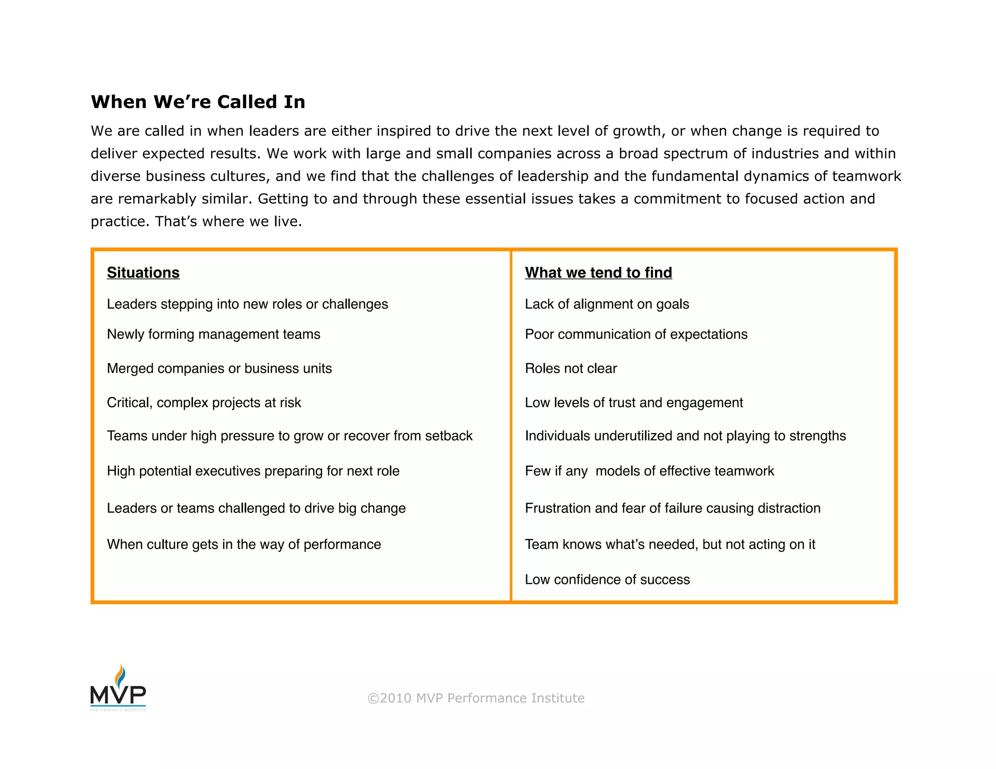 Mvp Program Overview | PPT
