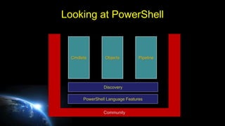 PowerShell 101 - What is it and Why should YOU Care! | PPTX