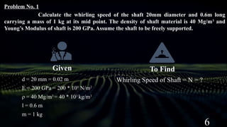 Mechanical vibration best presentation. | PPTX