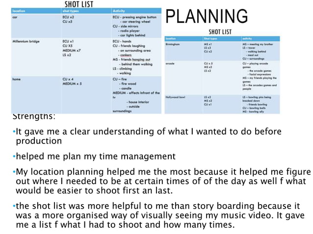 Mv production assignment evaluation form 2021 | PPT