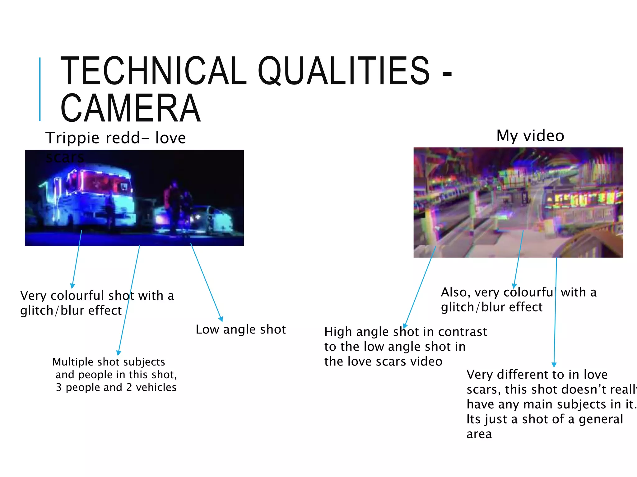 Mv production assignment evaluation form 2021 | PPT