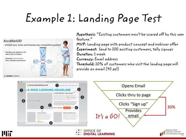 Minimum Viable Product (MVP) Testing | PDF