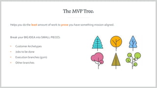 MVP Tree | PPTX