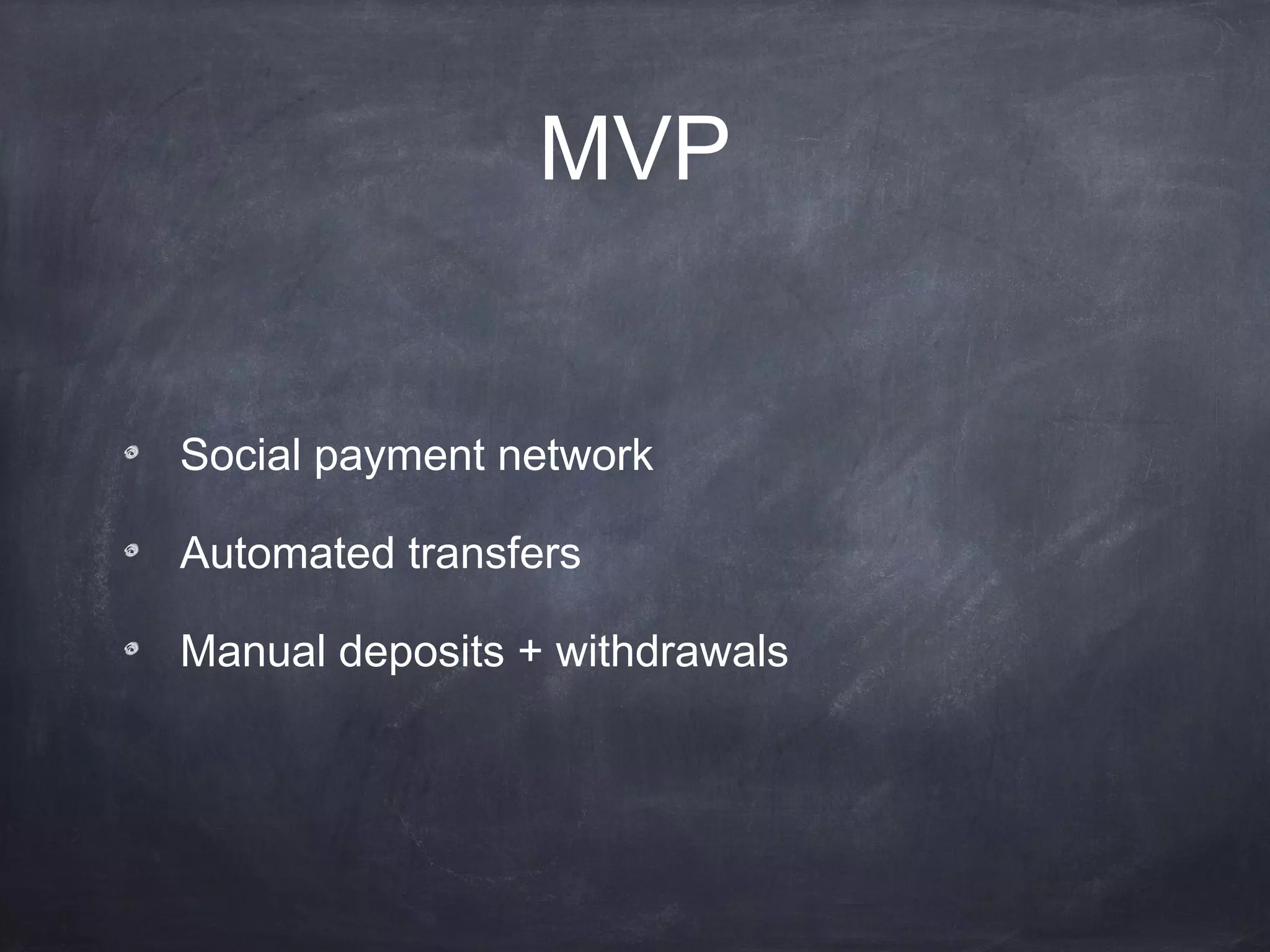 BitBox MVP Presentation | PPT