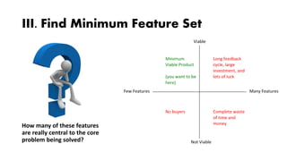 Minimum Viable Product in brief! | PPTX