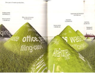 MVRDV Metacity Datatown | PDF