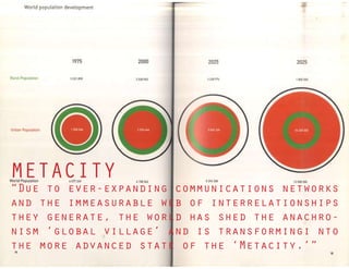 MVRDV Metacity Datatown | PDF