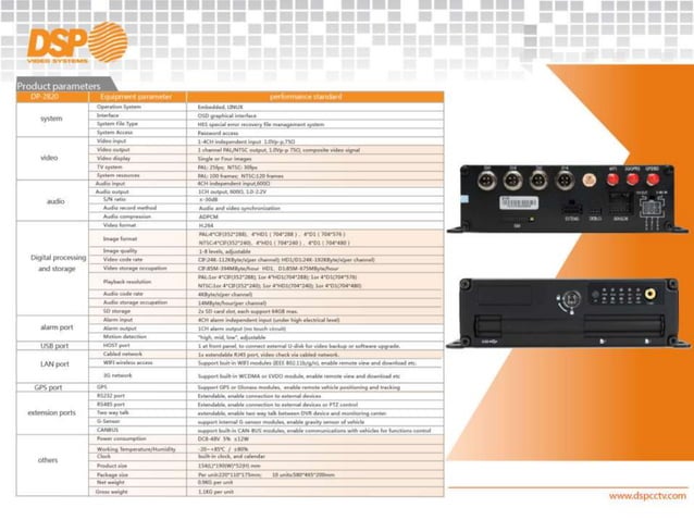 Sistema de Grabación y Seguimiento para Vehiculos | PPT