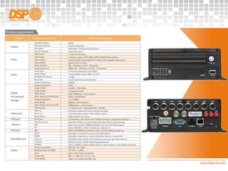 Sistema de Grabación y Seguimiento para Vehiculos | PPT
