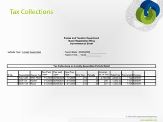 Motor Registration Authority - Excise & Taxation Solution | PPT