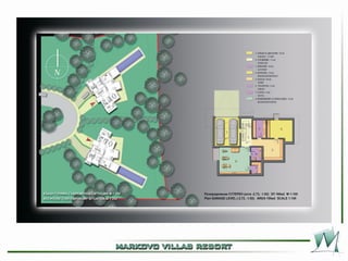 MARKOVO VILLAS RESORT | PPT