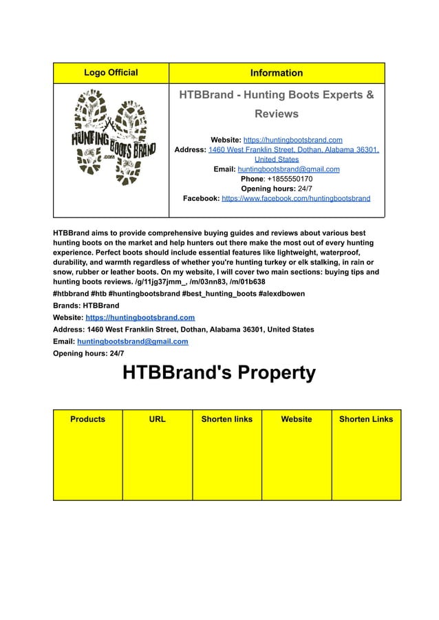 Htb brands docs_files | PDF