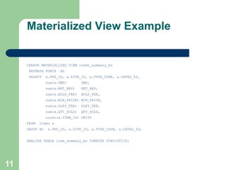 materialized view description presentation | PPT