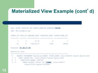 materialized view description presentation | PPT