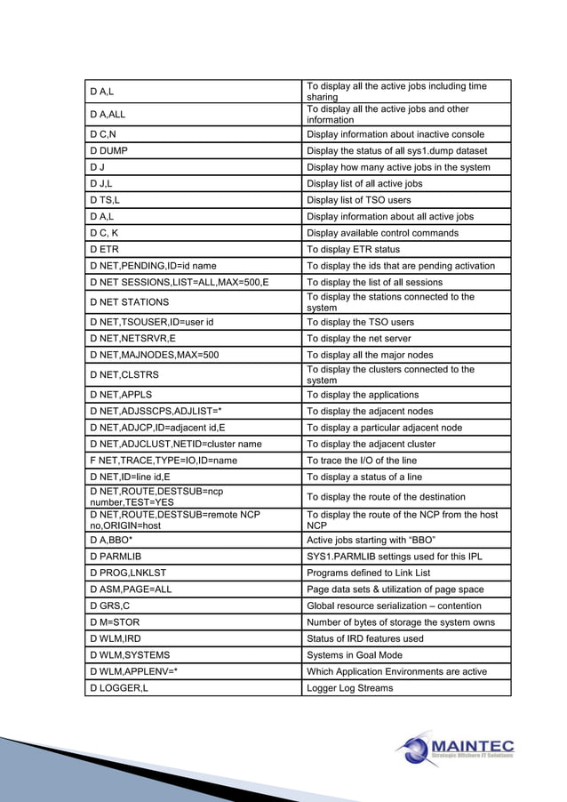 Mvs commands | PDF | Operating Systems | Computer Software and Applications