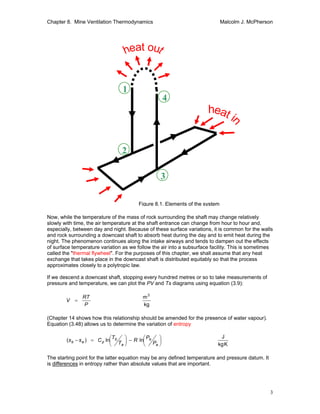 Mvs sve chapter08-natural ventilation | PDF
