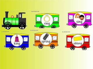 Flashcards and posters ng | PDF