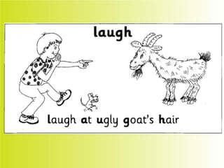 Flashcards and posters ng | PDF