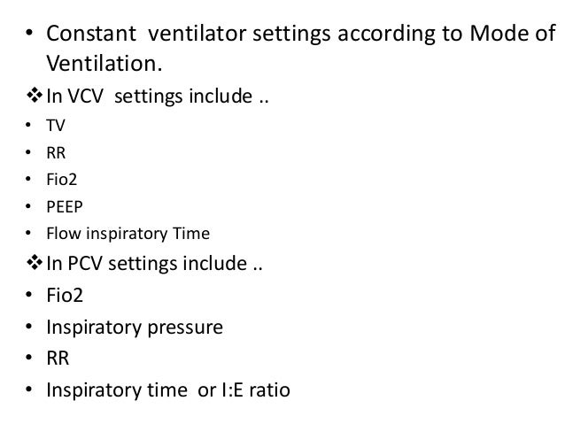 Mechanical Ventilation Settings