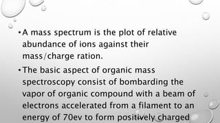 Mass Spectroscopy | PPT