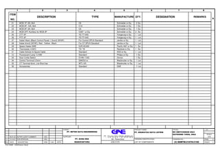 Panel gardu listtrik MV SWITCHGEAR 20kV. | PDF