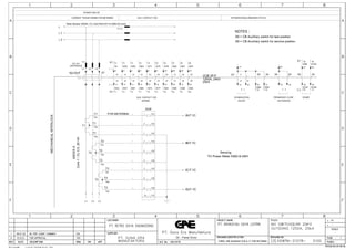 Panel gardu listtrik MV SWITCHGEAR 20kV. | PDF