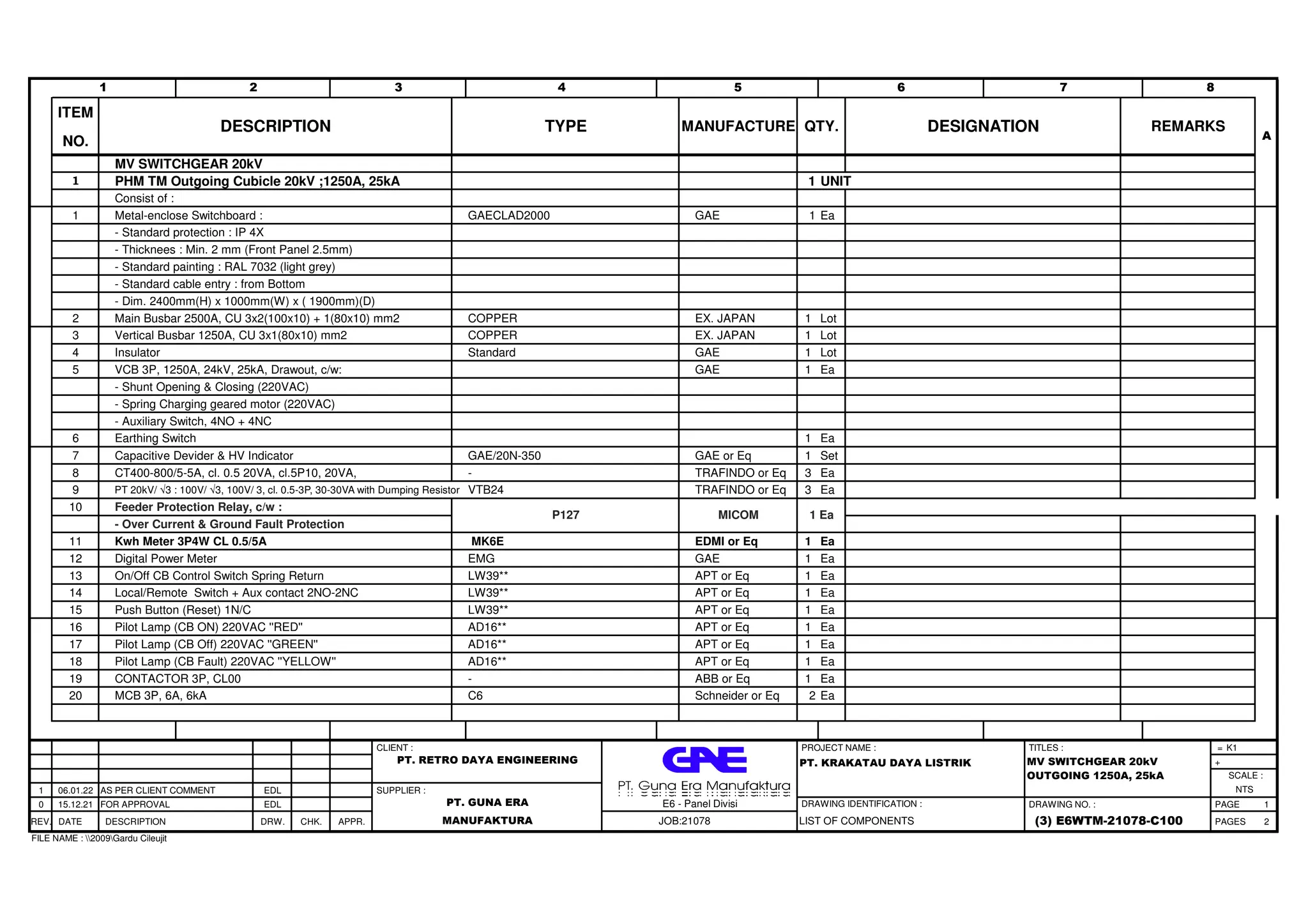 MV SWITCHGEAR 20kV_Komen 18 januari 2022.pdf