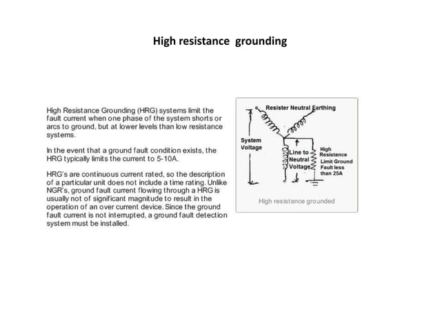 Mv system neutral grounding | PPT