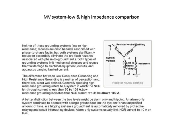 Mv system neutral grounding | PPT