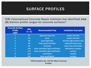 Why Concrete Coatings Fail | PPTX