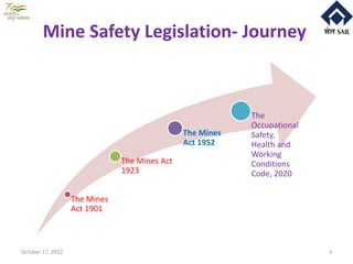 MVT Rules 1966.pdf