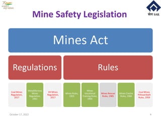 MVT Rules 1966.pdf