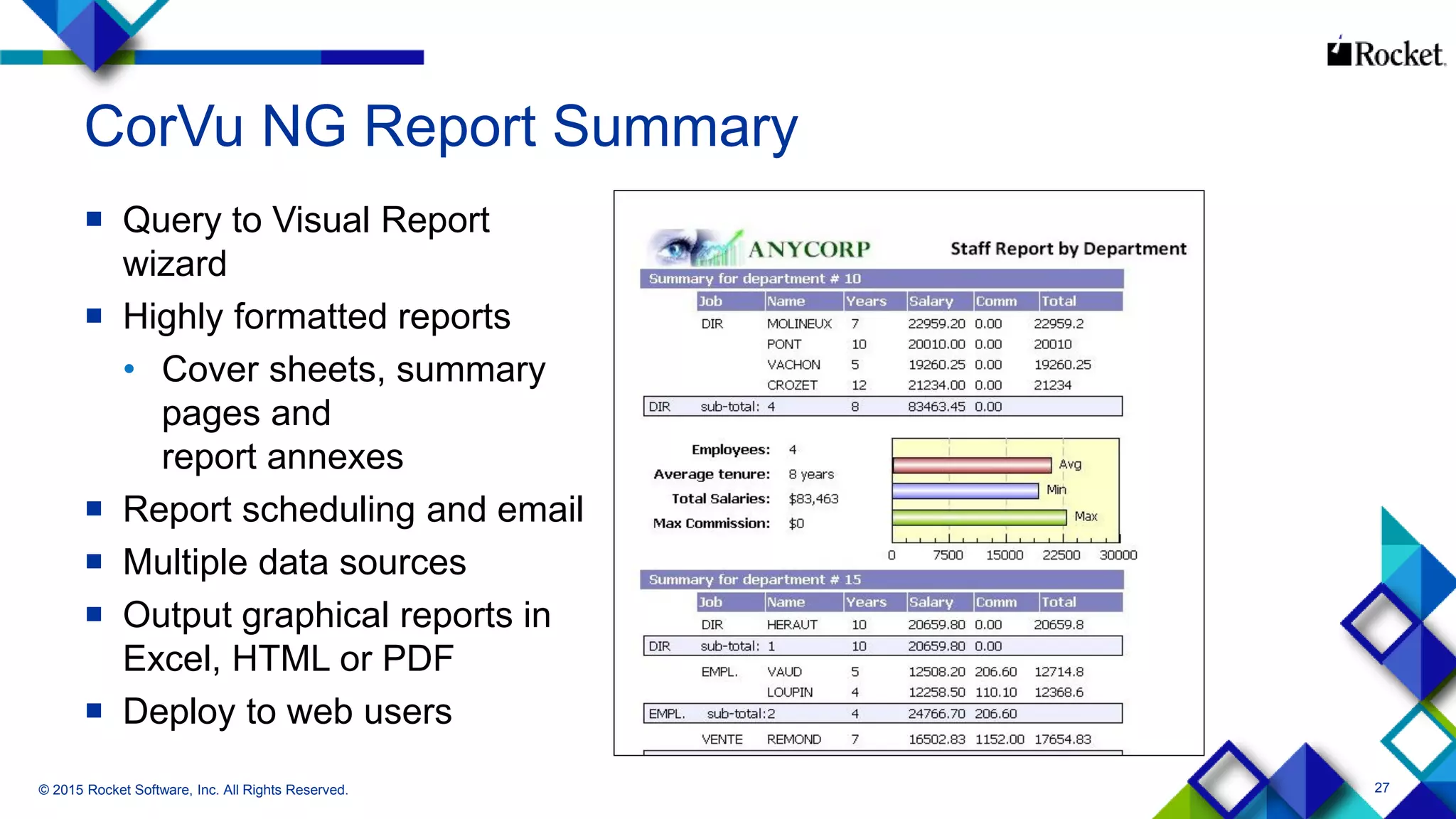 BI and Dashboarding Best Practices | PDF