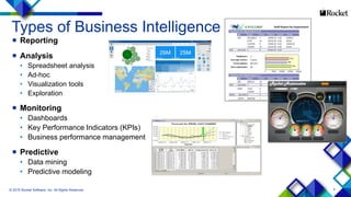BI and Dashboarding Best Practices | PDF