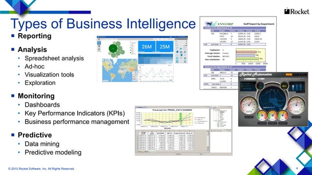 BI and Dashboarding Best Practices | PPT