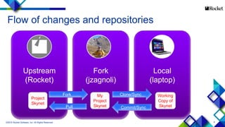 Giddy Up on GitHub | PDF | Operating Systems | Computer Software and Applications