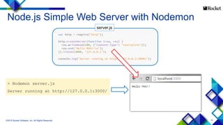 Node.js Tools Ecosystem | PPT