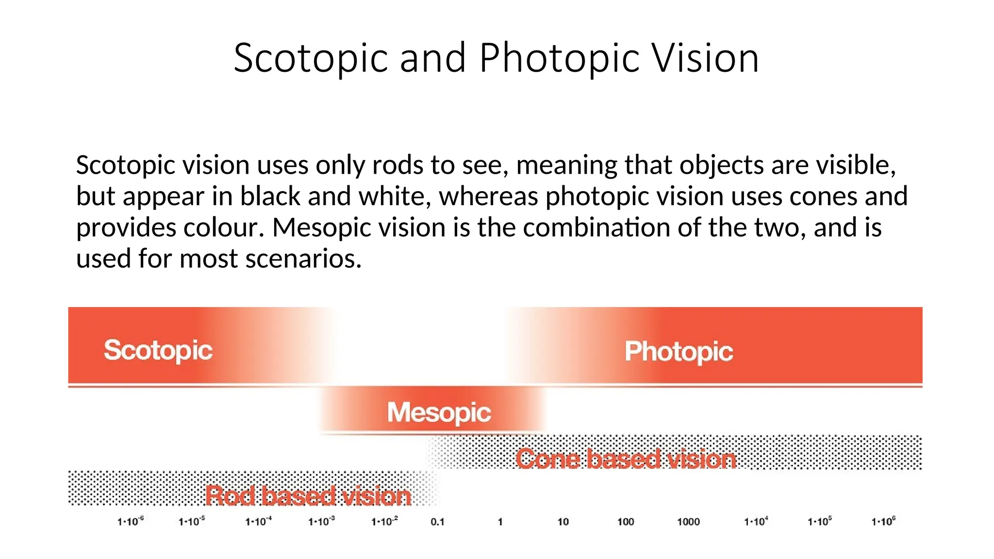 Machine Vision notes Unit 1 Slides(1).ppt