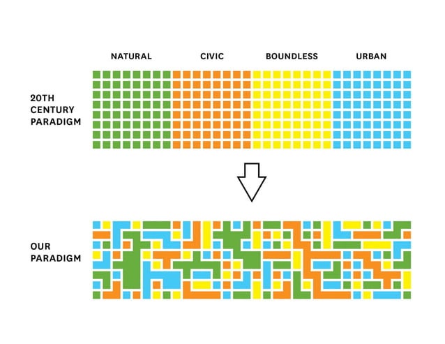 Mvva seattle public presentation | PDF