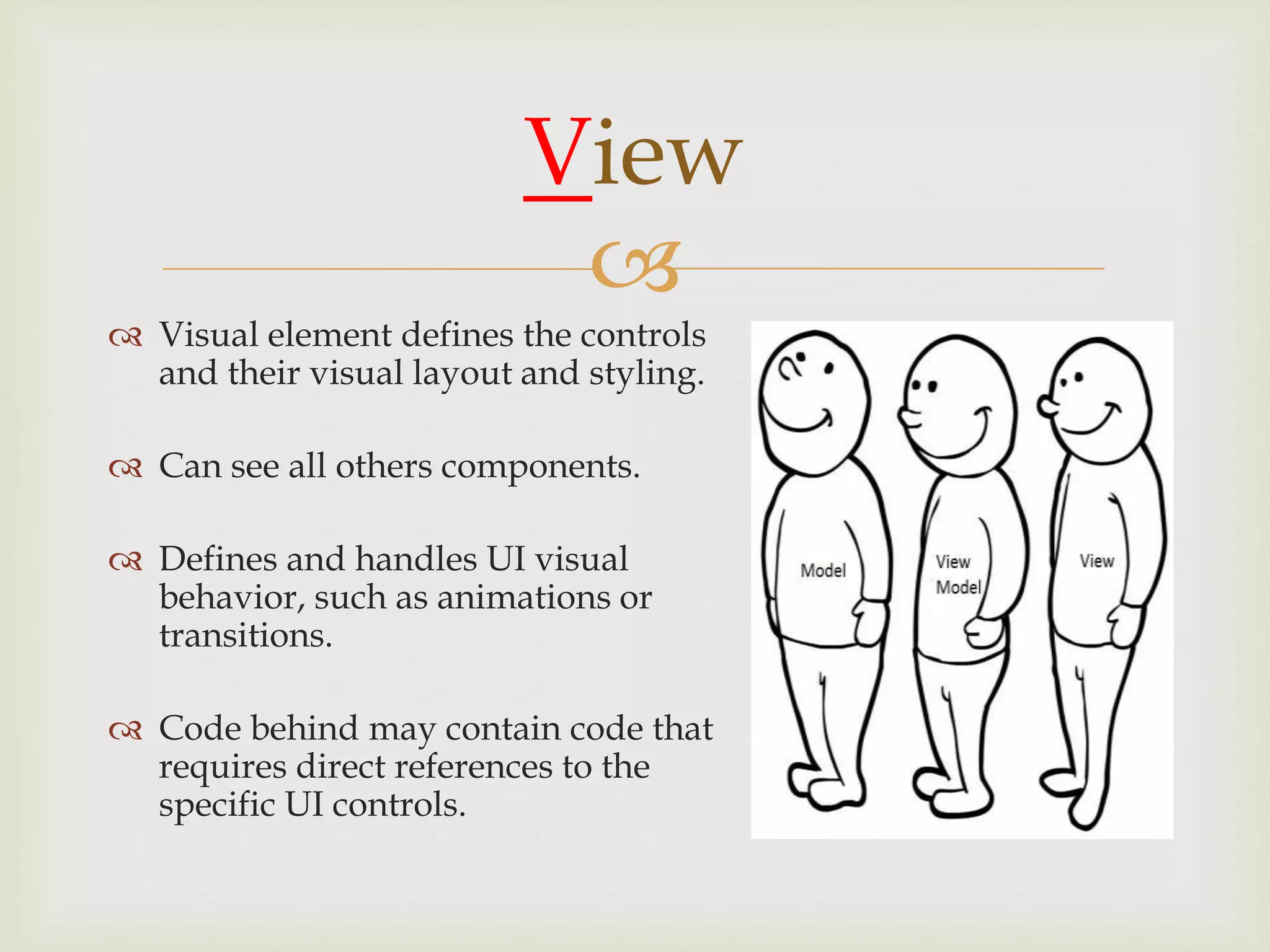 MVVM ( Model View ViewModel ) | PPTX