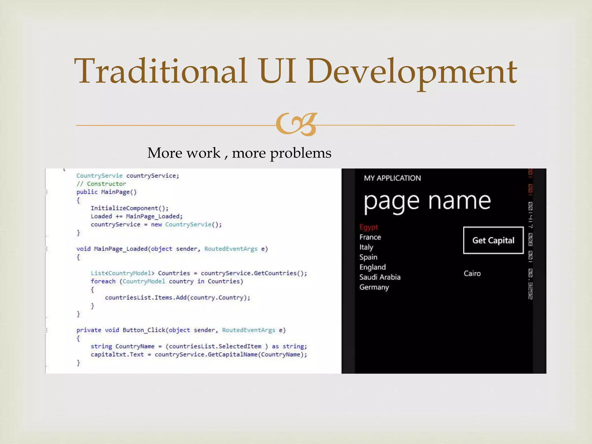 MVVM ( Model View ViewModel ) | PPTX