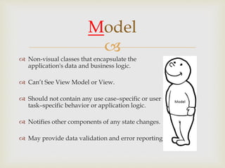 MVVM ( Model View ViewModel ) | PPTX