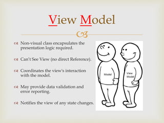 MVVM ( Model View ViewModel ) | PPTX