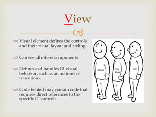 MVVM ( Model View ViewModel ) | PPTX